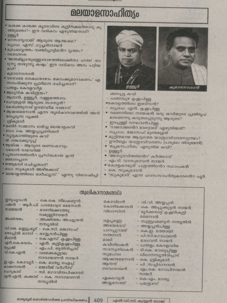 Malayalam Literature - QUestions | PDF