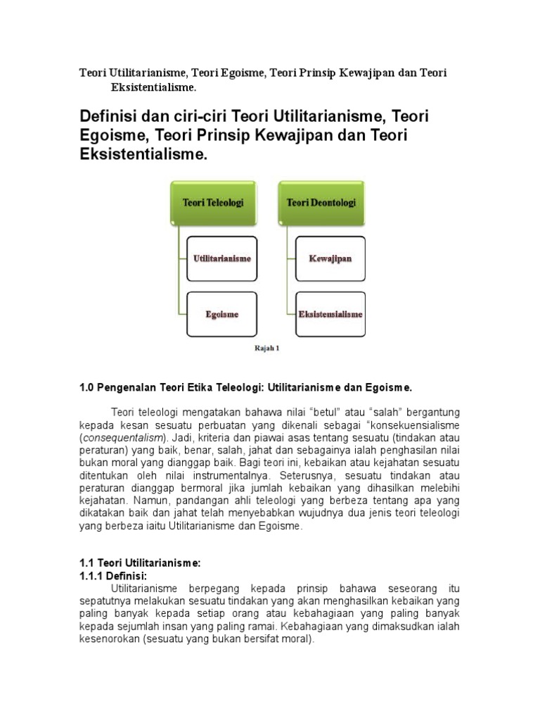 Teori Utilitarianisme | PDF