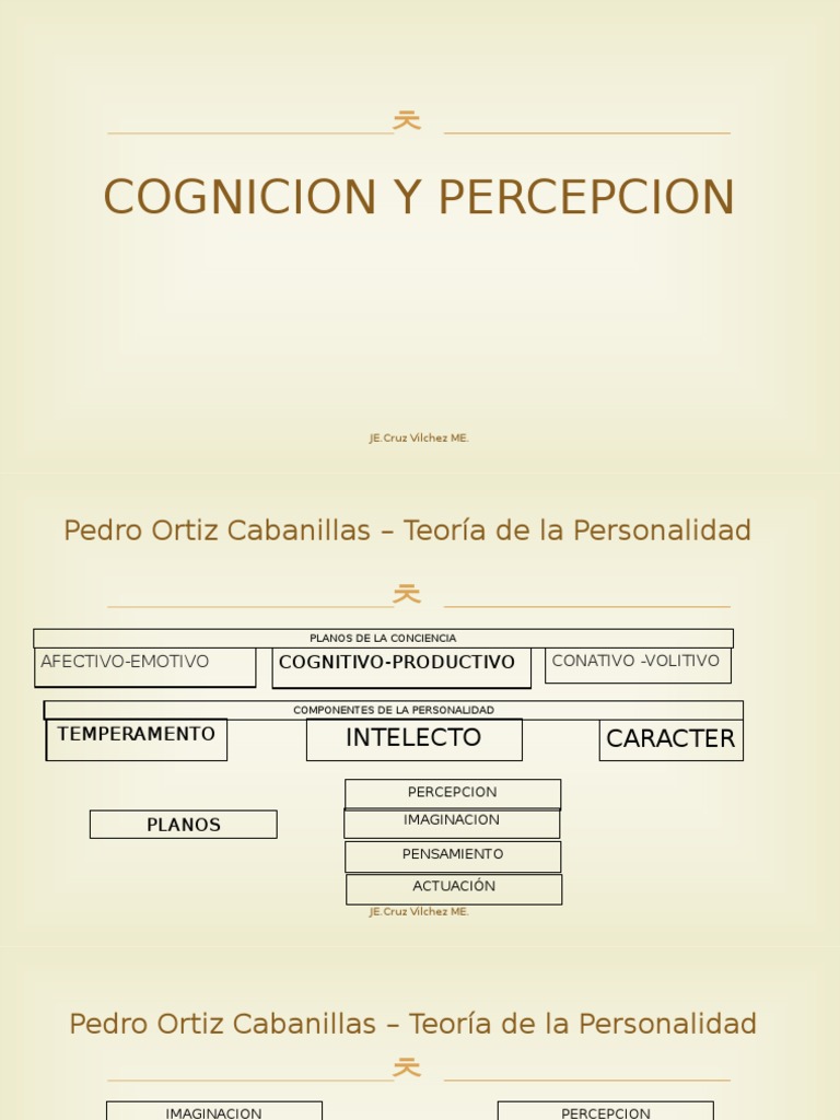 Cognición y Percepción | PDF | Memoria | Lectura (proceso)