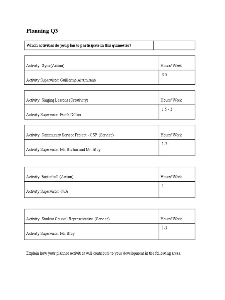 Planning Q3: Which Activities Do You Plan To Participate in This ...