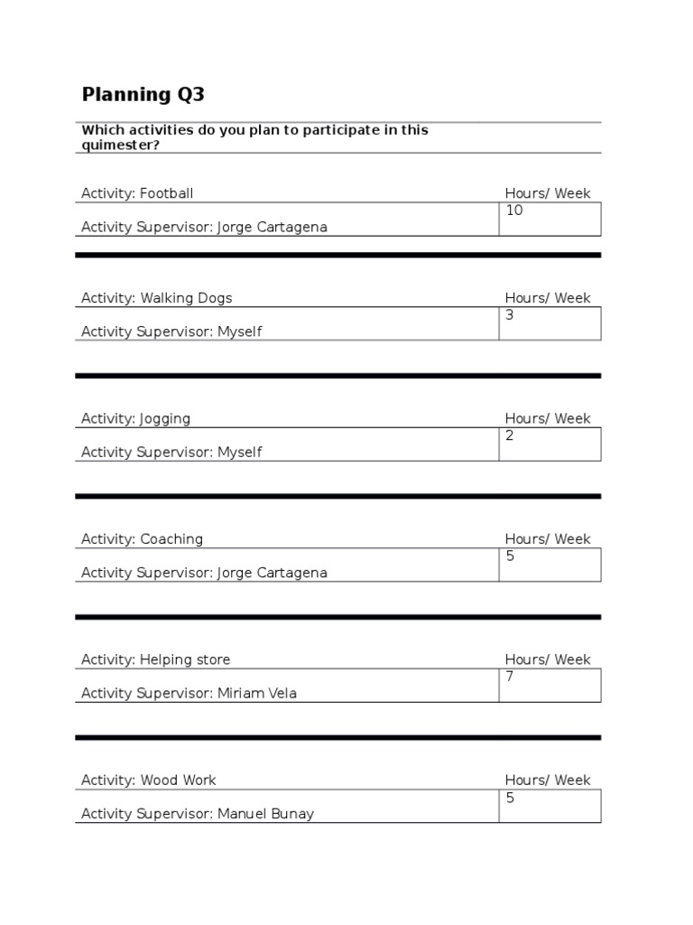 Planning Q3: Which activities do you plan to participate in this ...