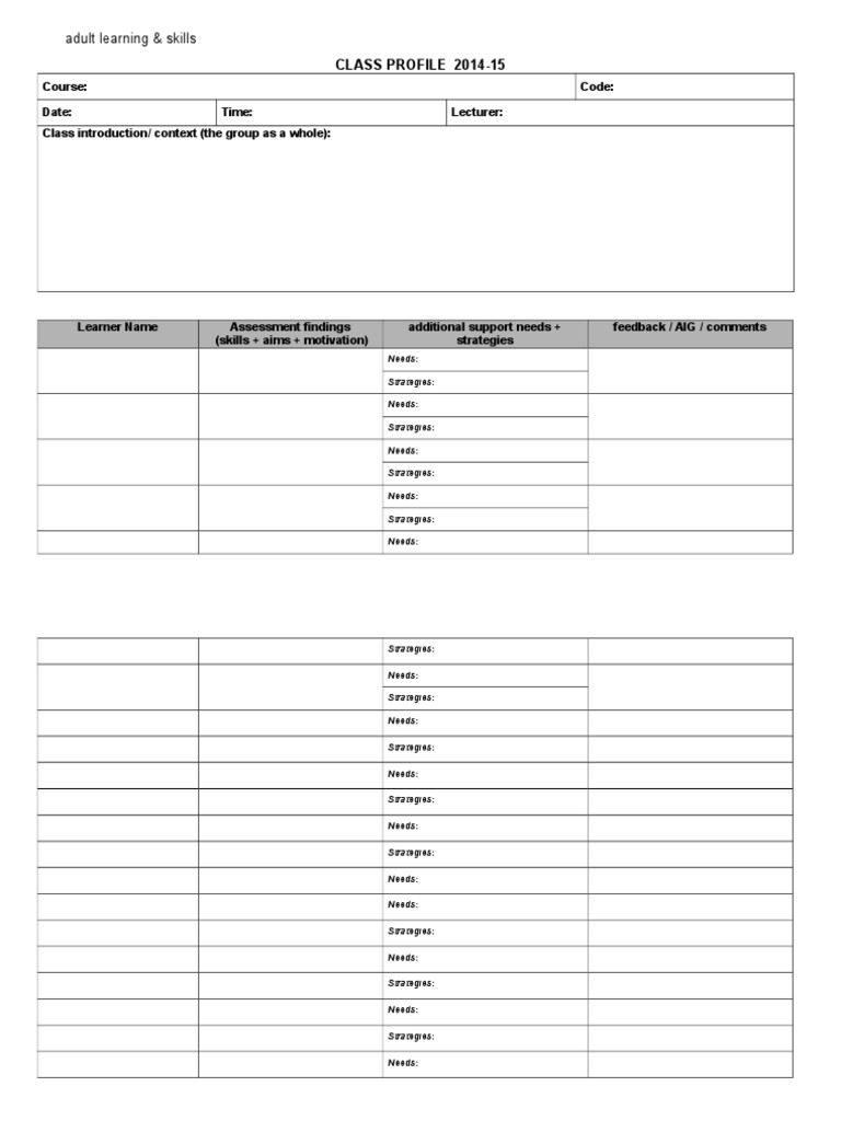Class Profile Overview 2014-15 | PDF | Self-Improvement