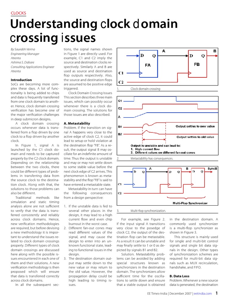 Understanding Clock Domain Crossing Issues | PDF | Phase (Waves) | Formal Verification