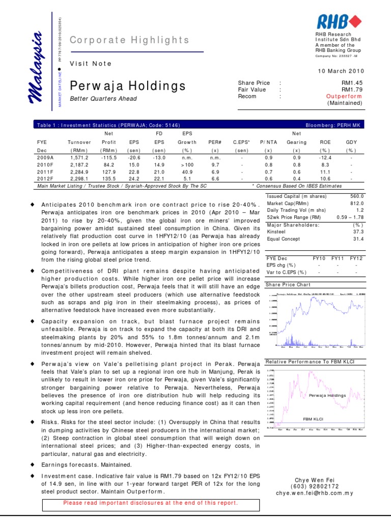 Perwaja Holdings Berhad: Better Quarters Ahead - 10/03/2010 | PDF ...