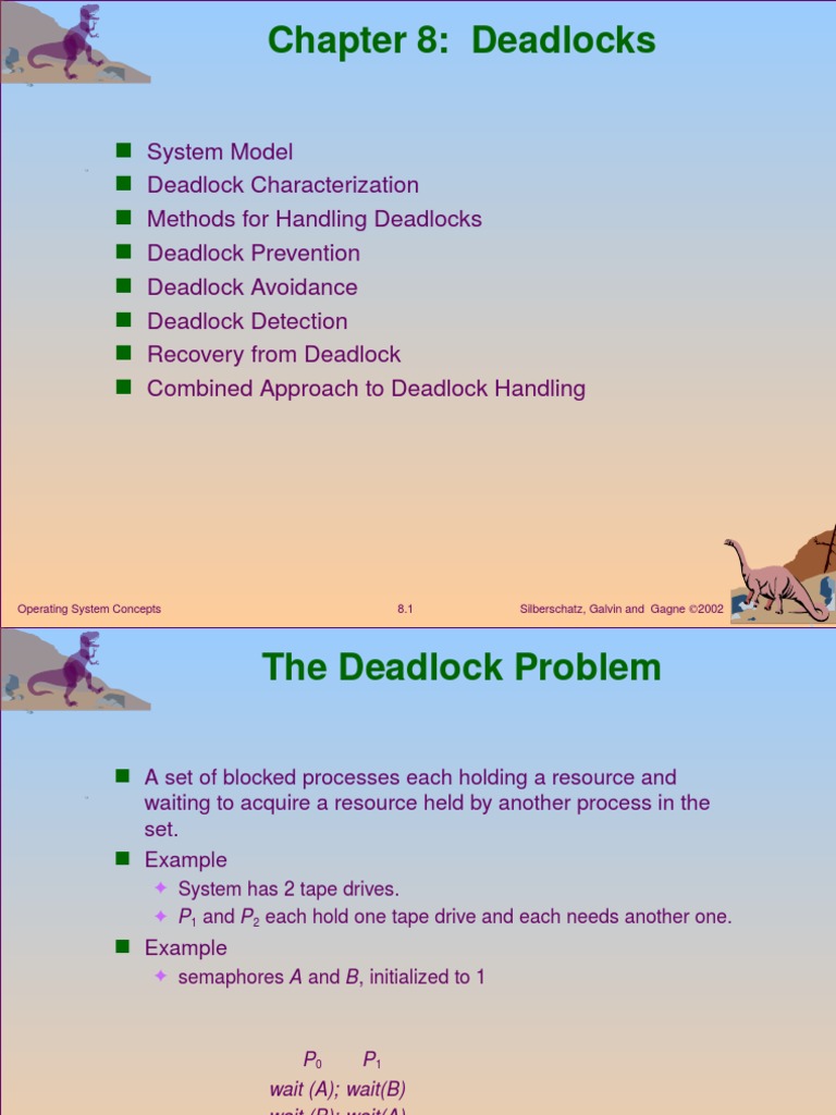 Deadlock Condition System Programming And Operating System Pdf Pdf Algorithms Areas Of
