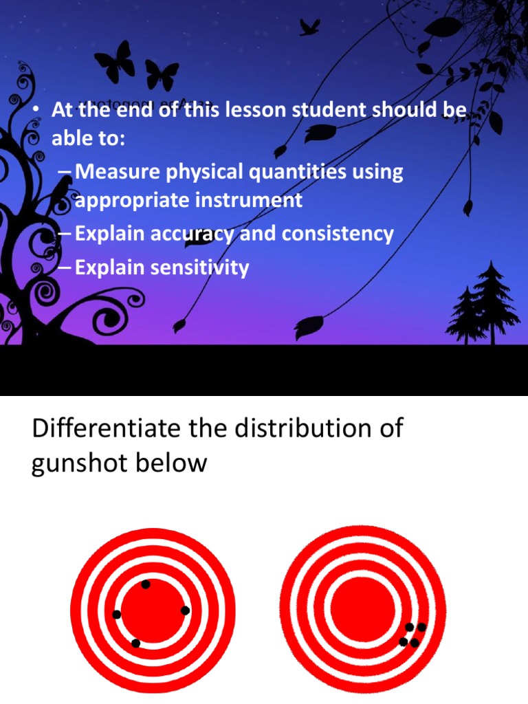 Consistency, Accuracy and Sensitivity | Accuracy And Precision ...