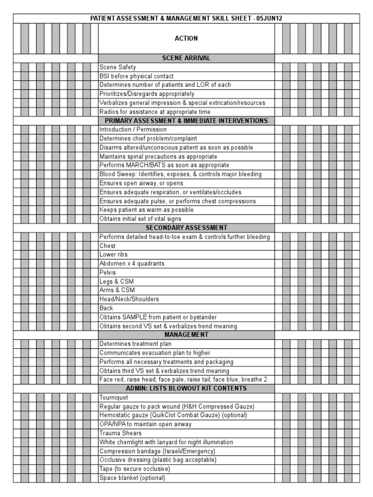Trauma Assessment Skill Sheet
