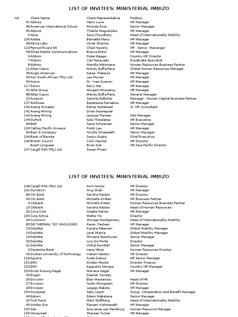 Dha Corporate Client List | PDF | Service Companies | Human Resource ...