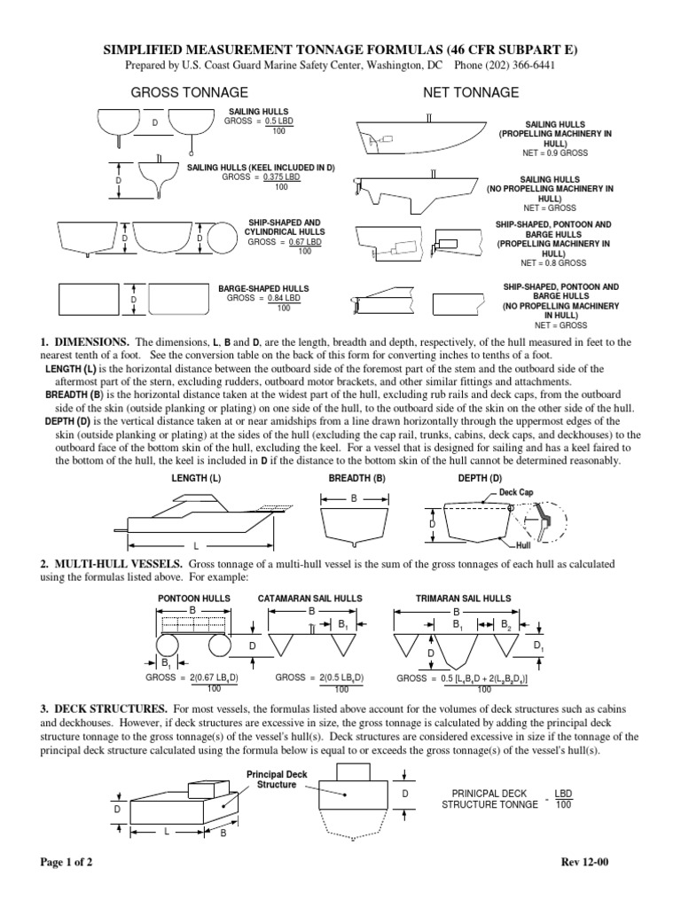 Tonnage Self Calculating | PDF | Tonnage | Water Transport