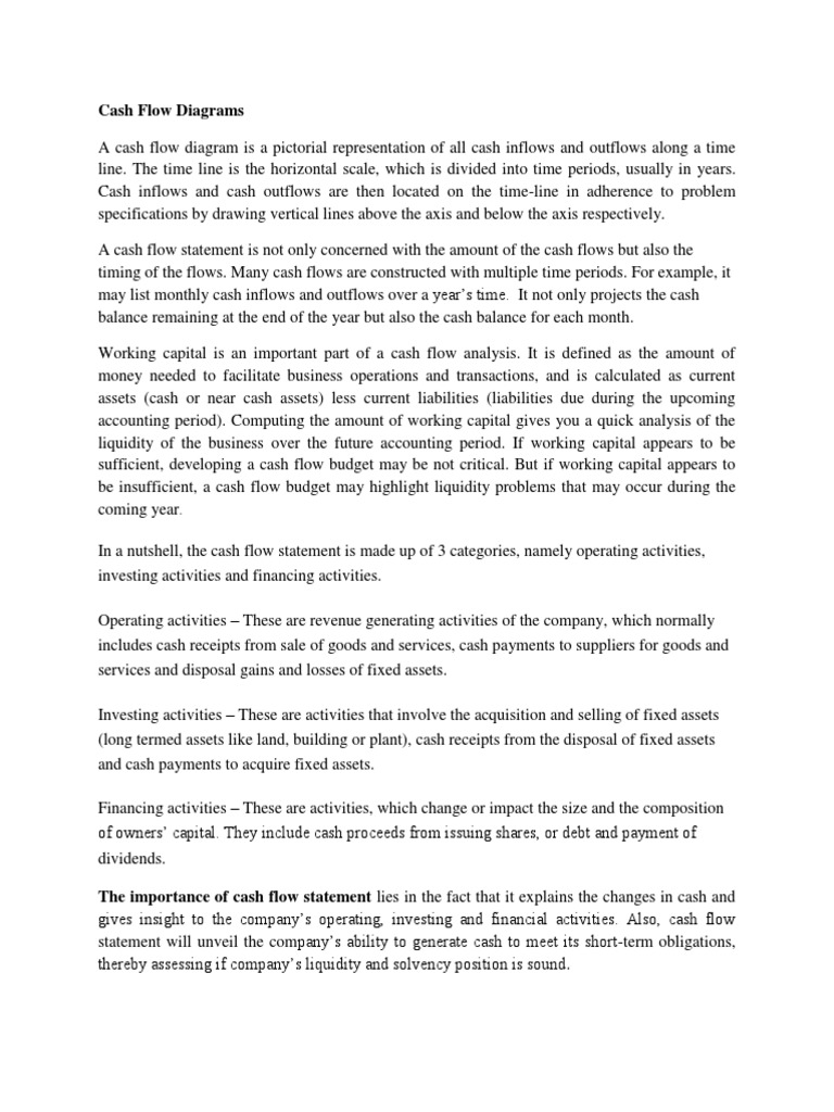 Cash Flow Diagrams Pdf Cash Flow Statement Working Capital