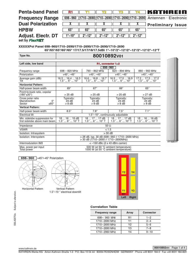 80010892V01 (penta band).pdf | Antenna (Radio) | Radio