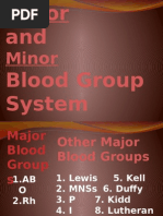 miniiSED Operator's Manual (English) | PDF | Blood | Medical Specialties