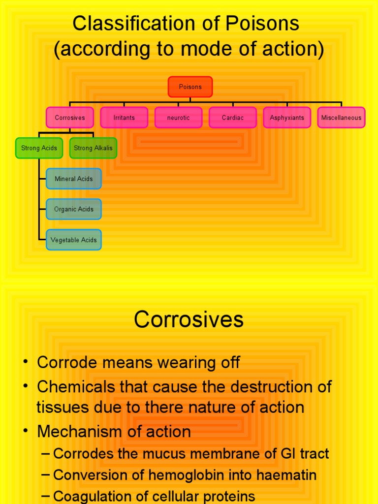 Classification of Poisons (According To Mode of Action) | PDF | Cyanide ...