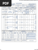 U.S. Customs Form: CBP Form 7533 - Inward Cargo Manifest For Vessel ...