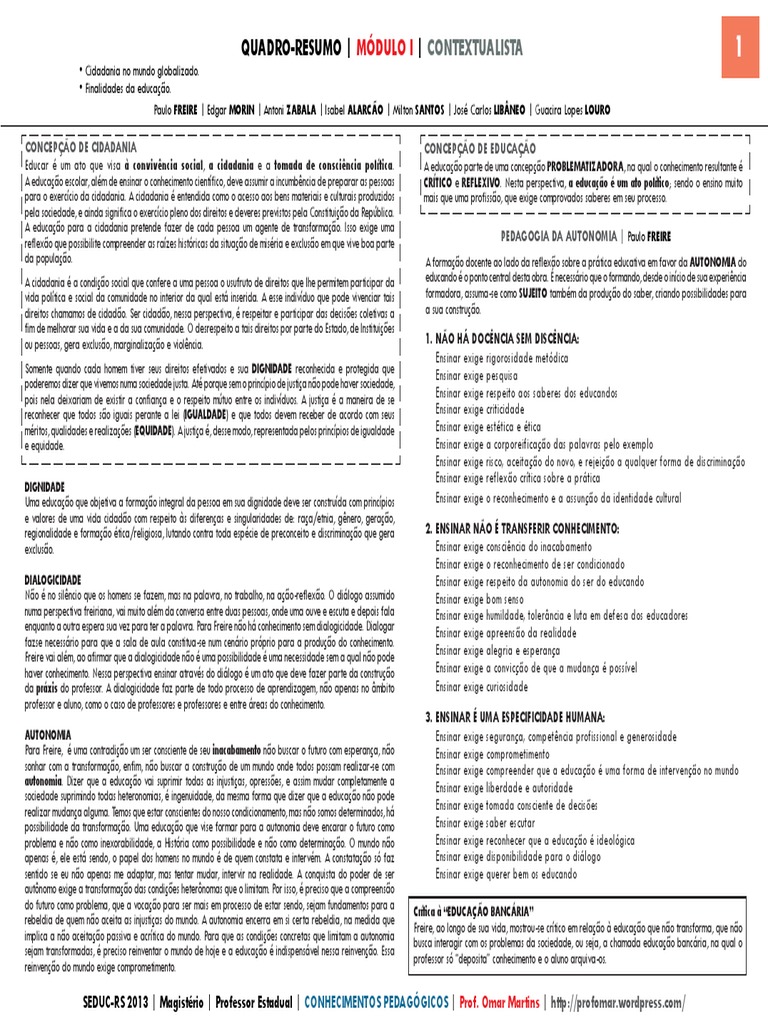Quadro Resumo Conhecimentos Pedagógicos | PDF