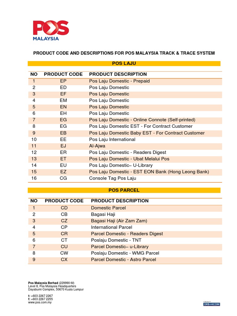 Pos Malaysia Product Codes Overview | PDF | Malaysia | Strait Of Malacca