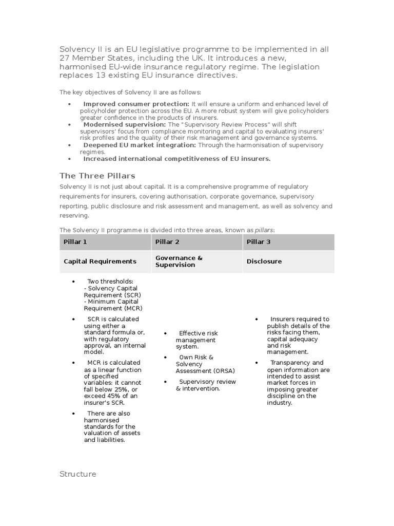 An Overview of the Three Pillars of the Solvency II Regulatory ...