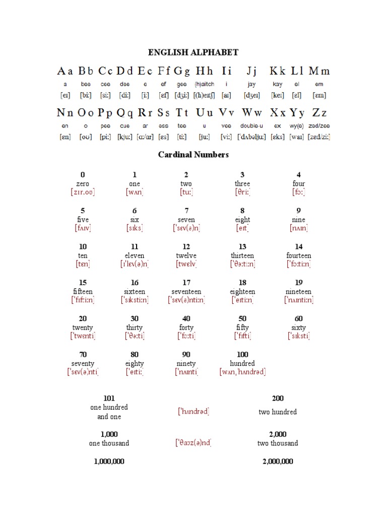 English Alphabet | PDF | Lunch | Foods