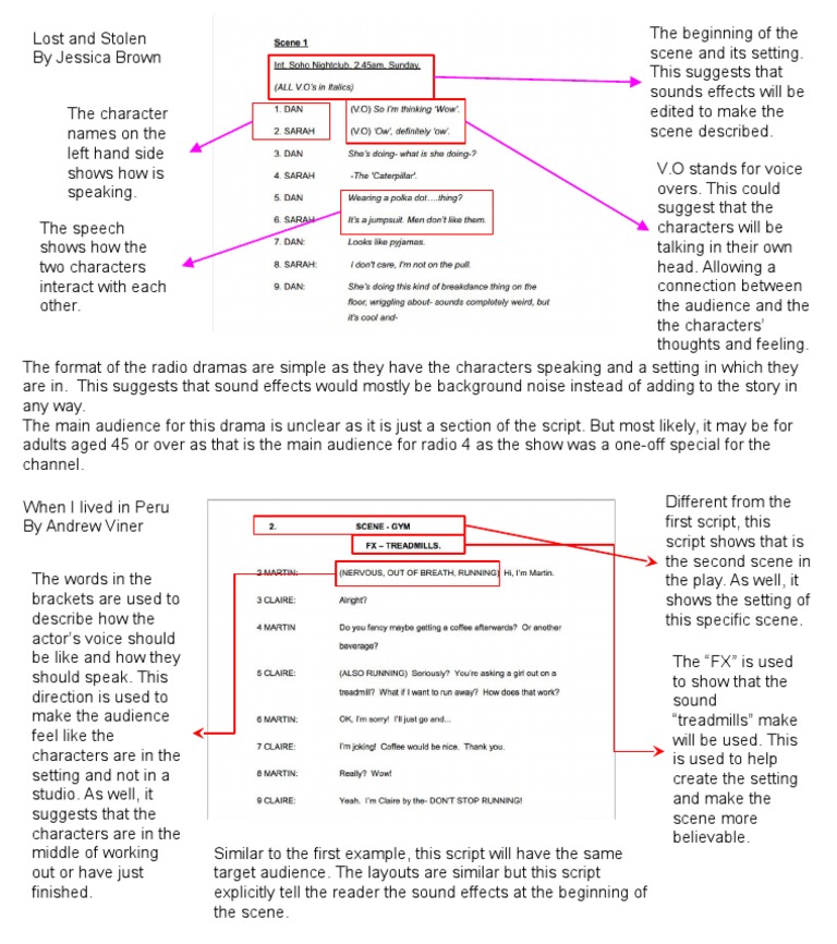 Radio Drama Script Analysis | PDF | Poetry
