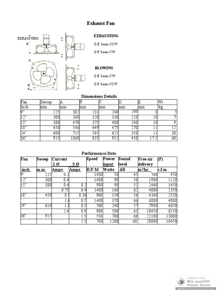 Exhaust Fan: Dimensions Details | PDF