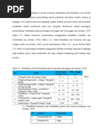 Klasifikasi Van Zuidam | PDF