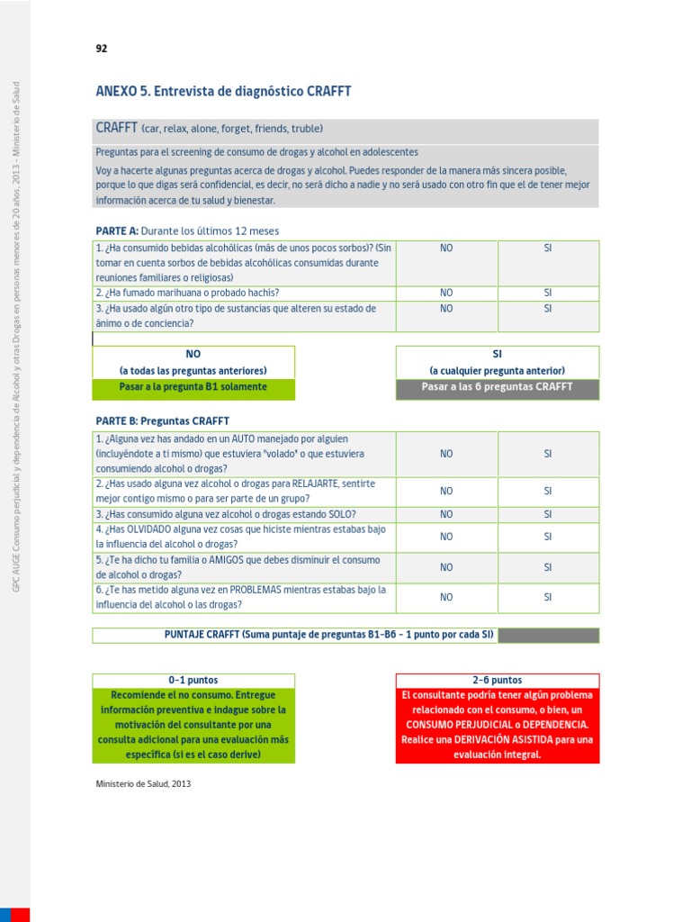 Entrevista Diagnóstica CRAFFT para Adolescentes | PDF
