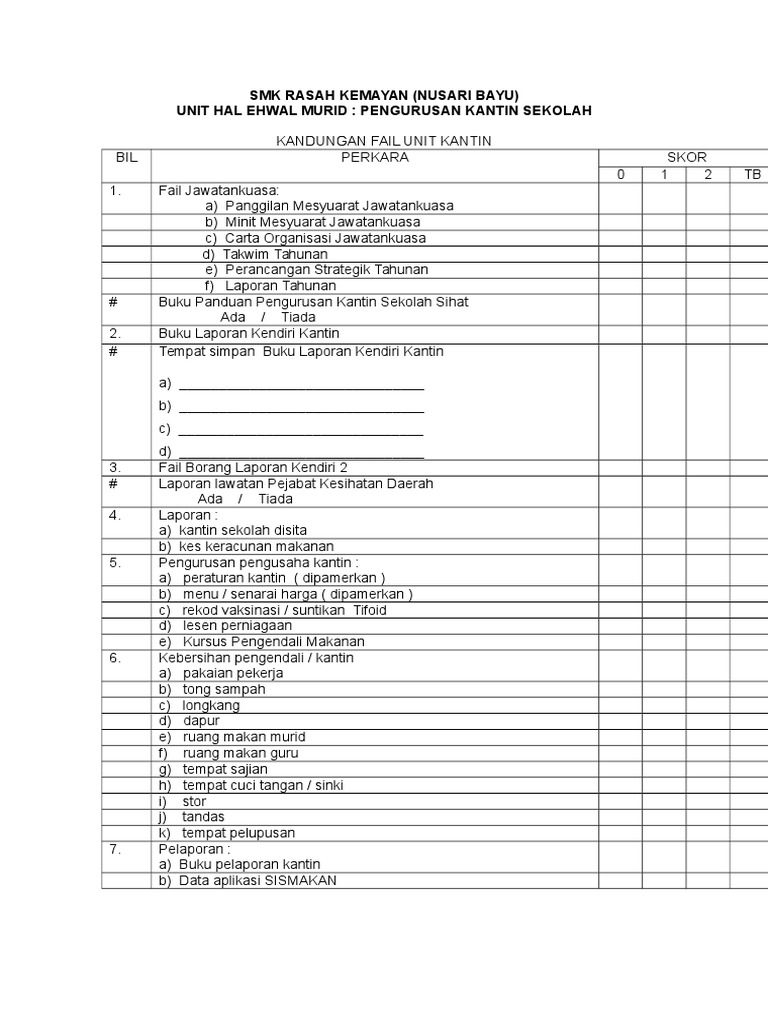 Kandungan Fail Unit Kantin | PDF