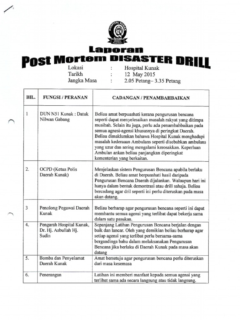 Laporan Post Mortem Disaster Drill (12!05!2015) | PDF
