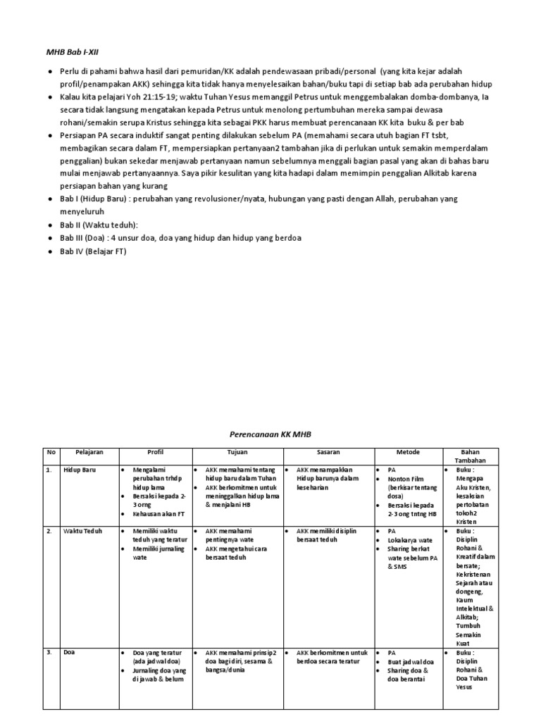 Perencanaan KK MHB | PDF