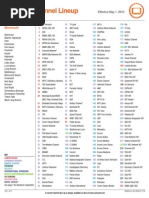 Service Electric TV Channel List | PDF | Fox Broadcasting Company ...