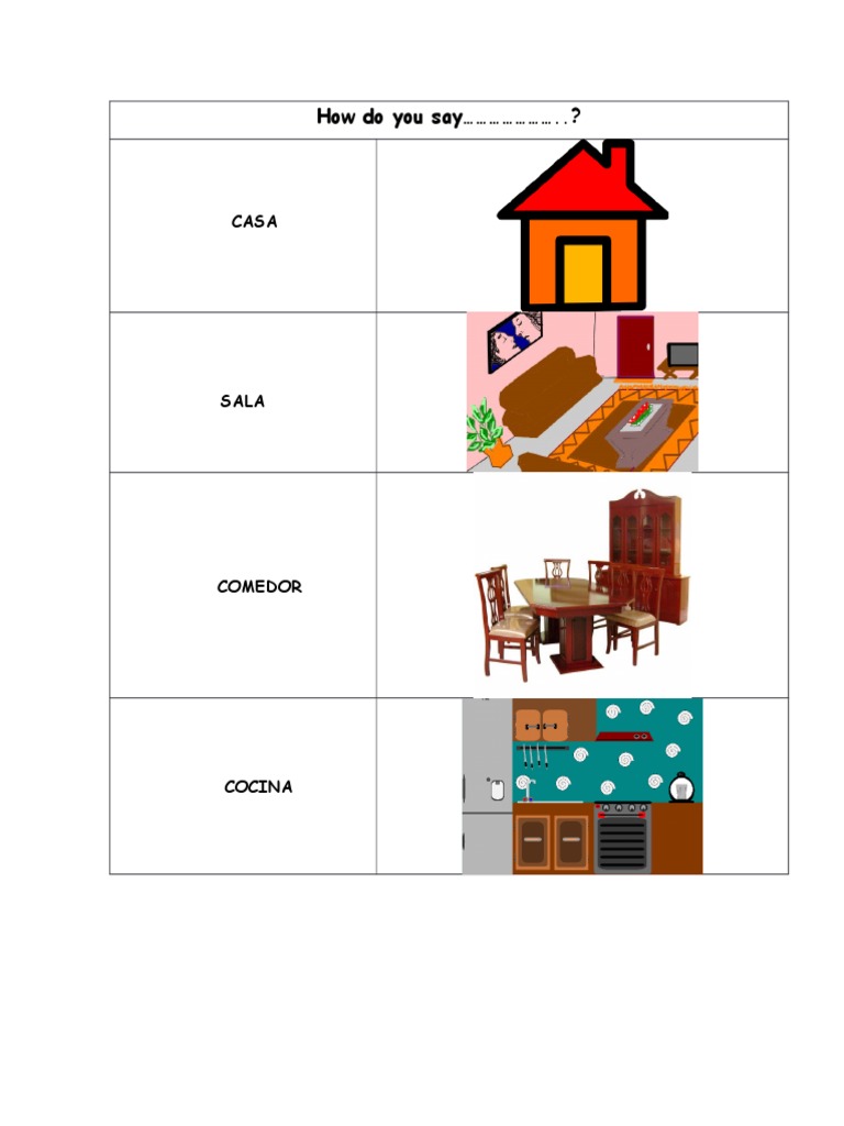 Vocabulario Hogar | PDF