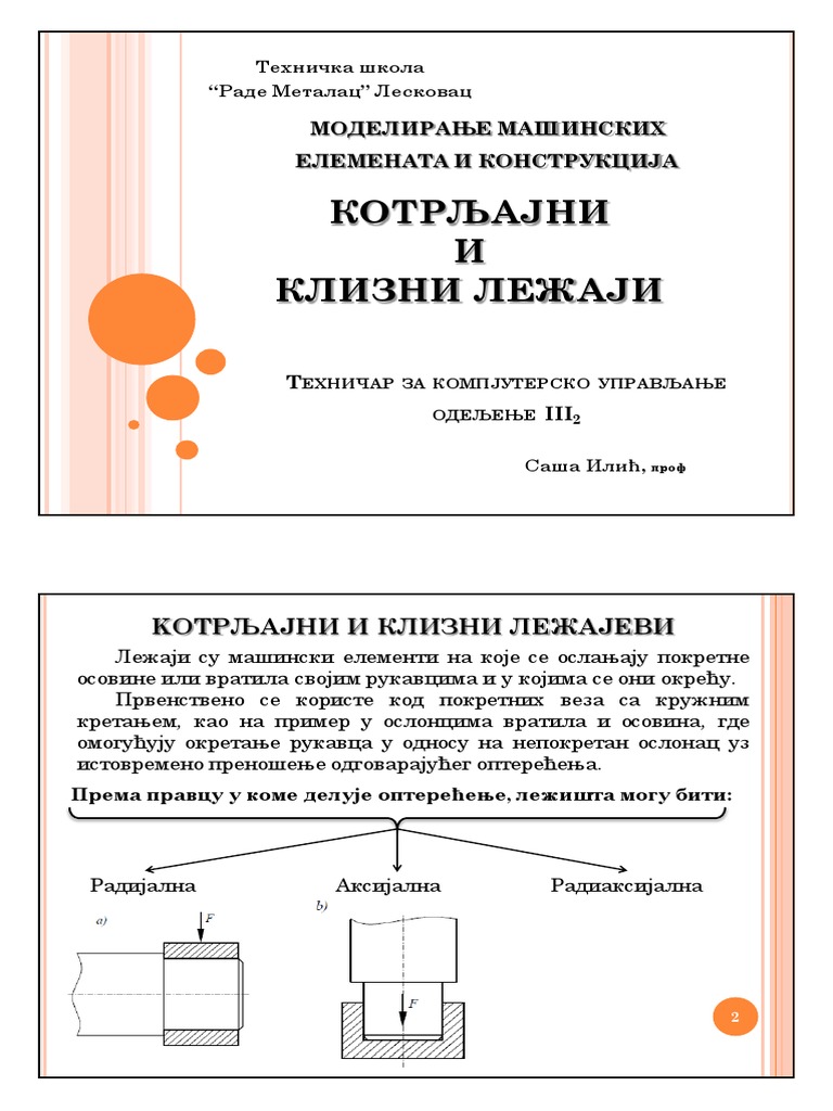Kotrljajni I Klizni Lezajevi | PDF