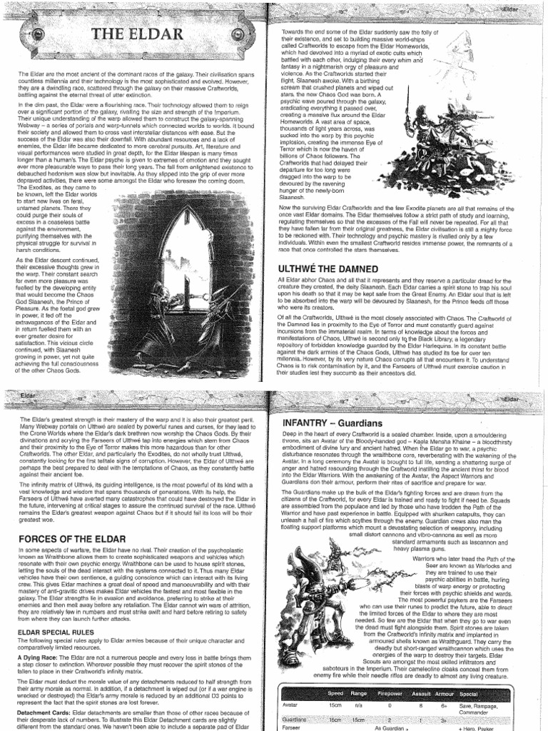 Epic 40k 3rd Edition Eldar Army List | PDF