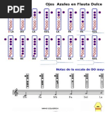 Quena Notas Cromaticas | PDF