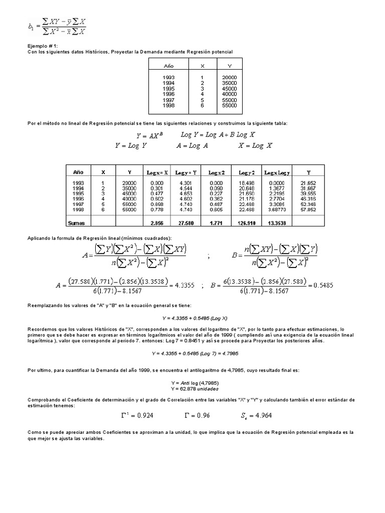 Ejemplo de Proyeccion Lineal | PDF | Elasticidad (economía) | Regresión ...