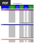 Kitchen Prep Sheet | PDF