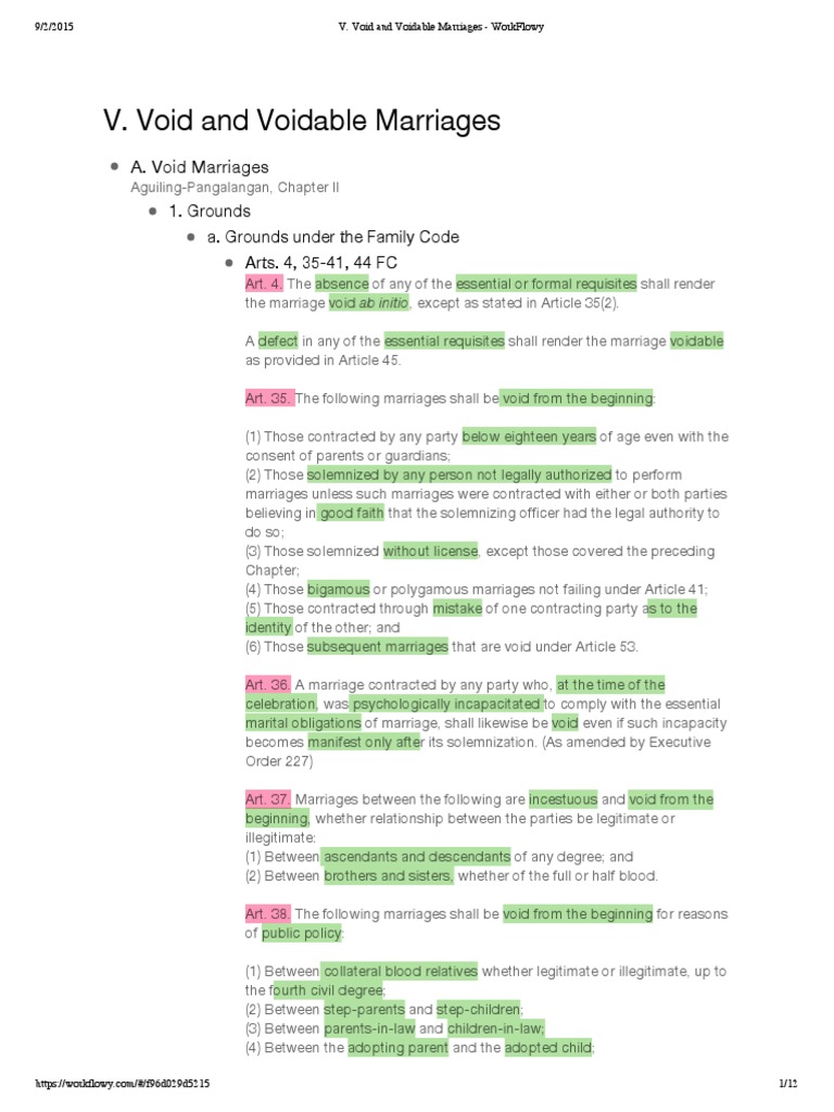 V. Void and Voidable Marriages | PDF | Annulment | Marriage