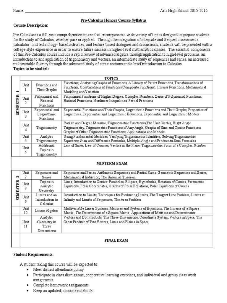 Pre Calculus Syllabus 2015 2016 | PDF | Trigonometric Functions ...
