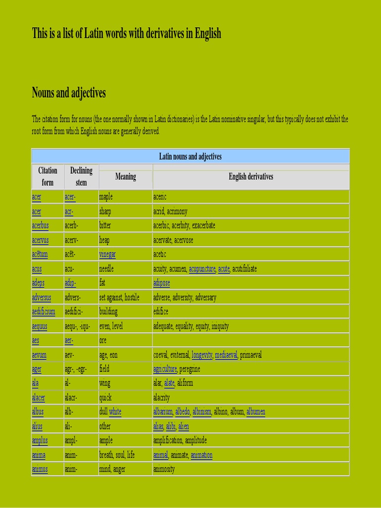 This Is A List of Latin Words With Derivatives in English 3 01 | PDF ...