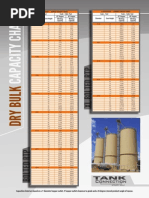 Hagra: Dipstick Chart For A Horizontal Cylindrical Tank 70685 Litres ...