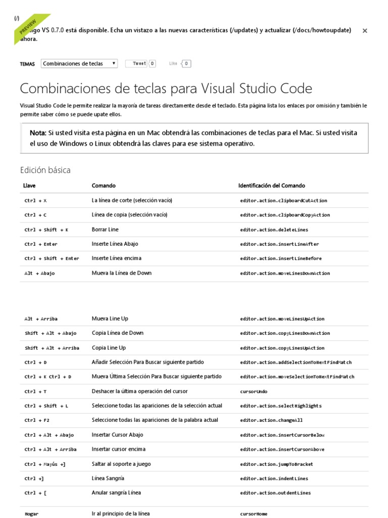 07 Combinaciones de Teclas Código de Visual Studio | PDF | Teclado | La ...