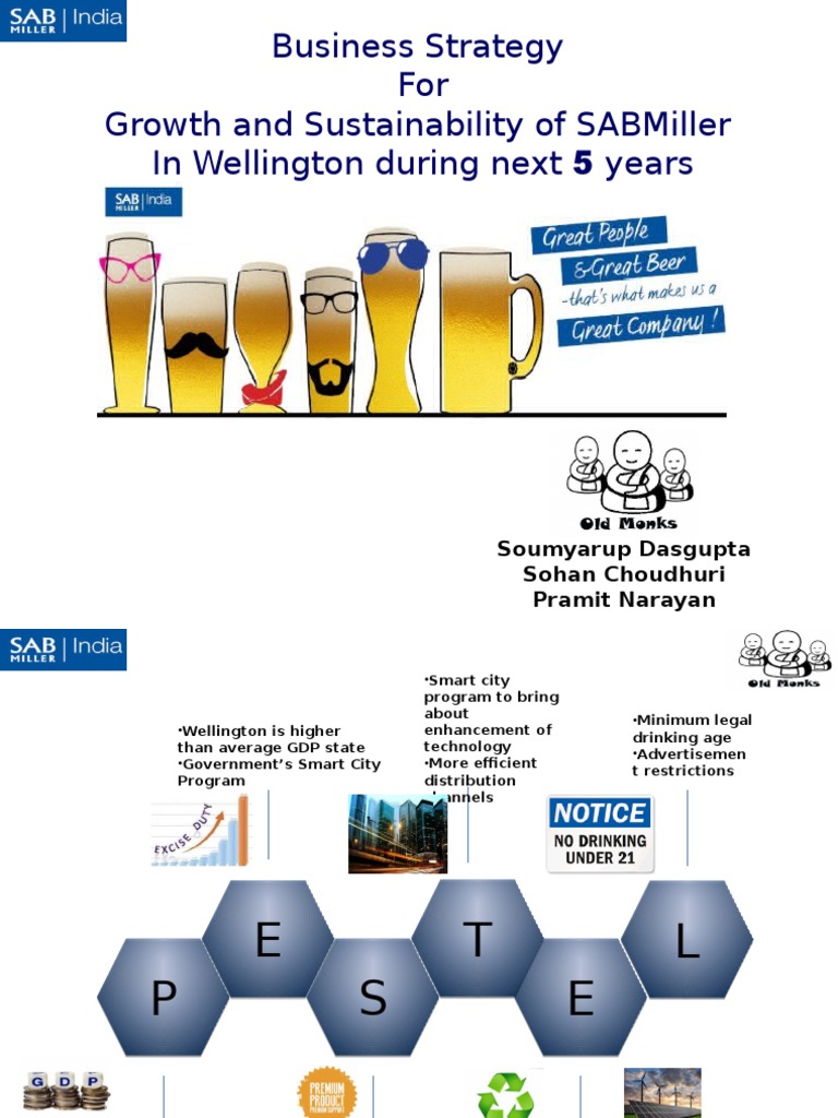 Business Strategy For Growth and Sustainability of Sabmiller in ...