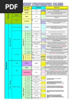 Berkine Basin Petroleum Systems Overview | PDF | Petroleum Geology ...