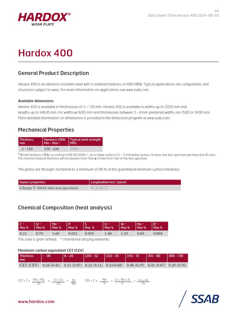 151 Hardox 400 Uk Data Sheet | Engineering Tolerance | Hardness