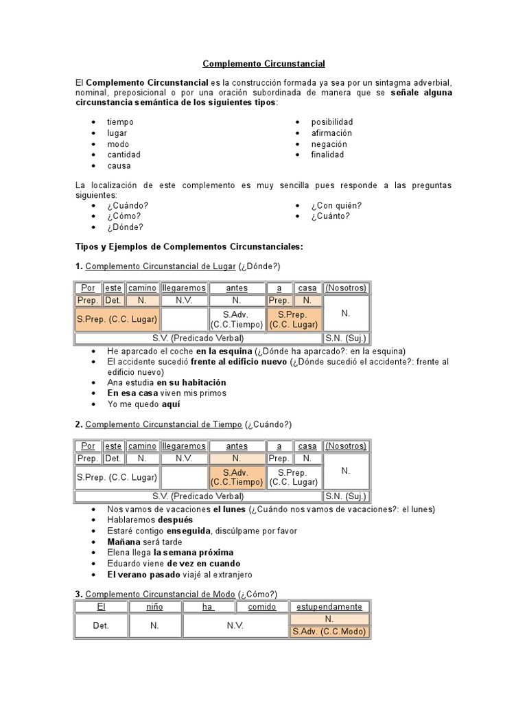 Complemento Circunstancial | PDF | Estilo (ficción) | Sintaxis