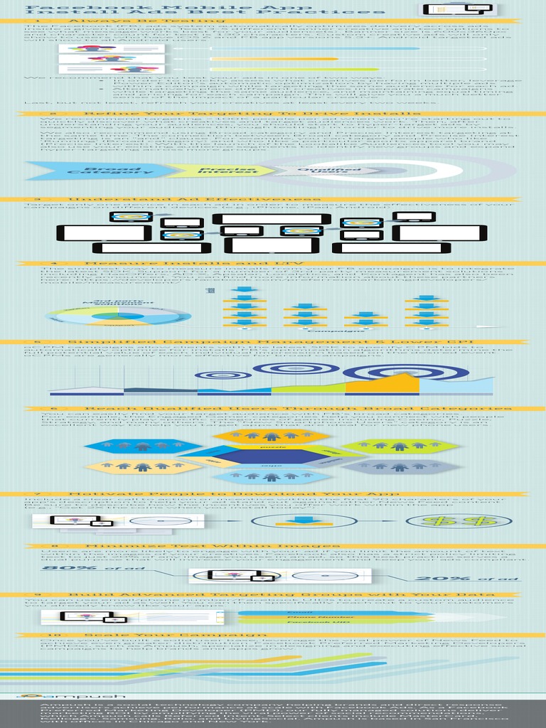 Best Practices Mobile App Install Ads On Facebook | PDF | Advertising ...