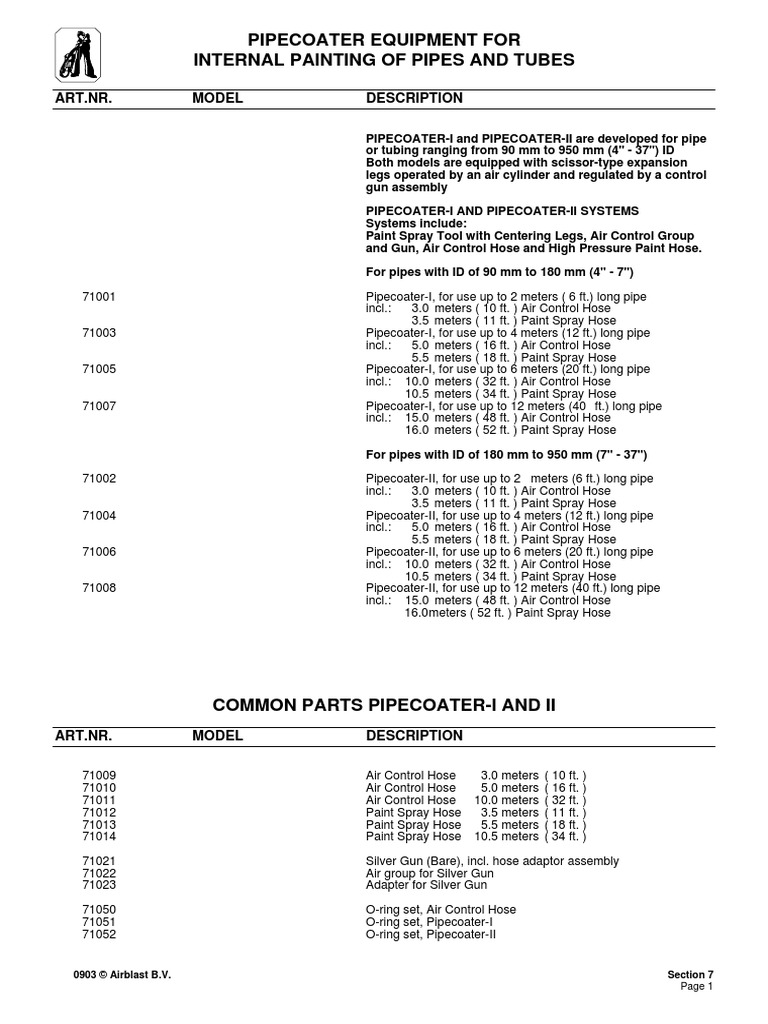 Parts List | PDF | Screw | Nut (Hardware)