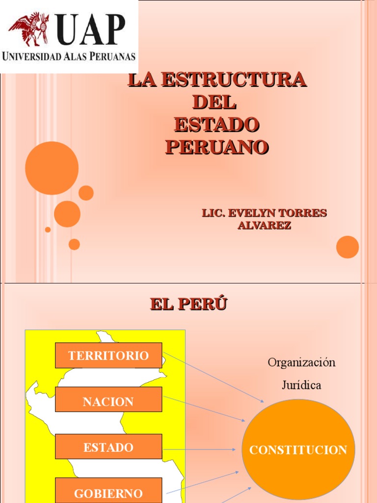 Estructura Del Estado Peruano | Estado (Forma de gobierno) | Constitución
