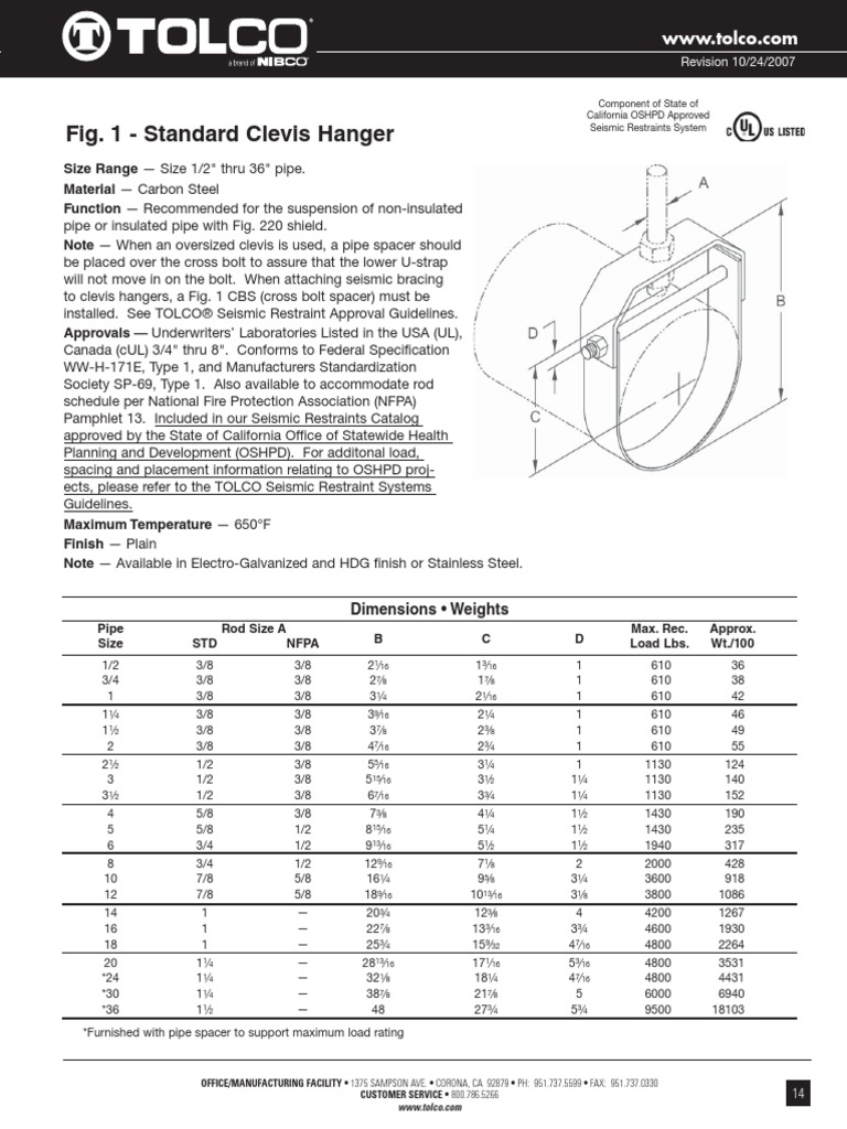 Clevis Hanger | Download Free PDF | Pipe (Fluid Conveyance) | Screw