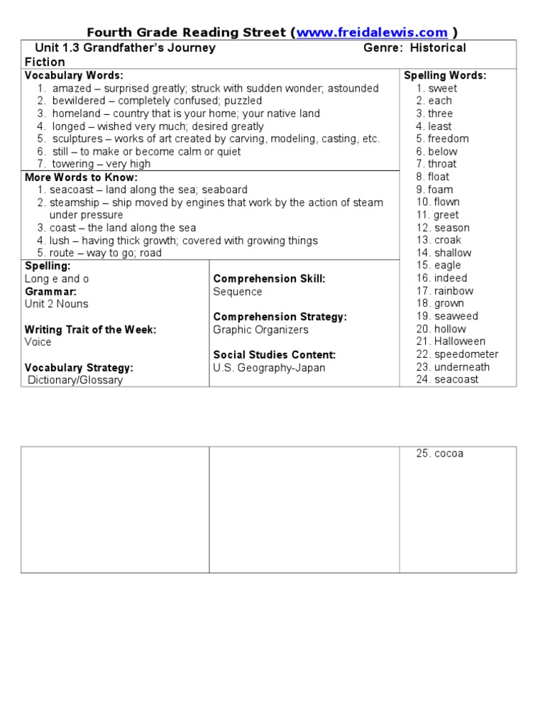 Grandfathers Journey Skills Sheet | PDF
